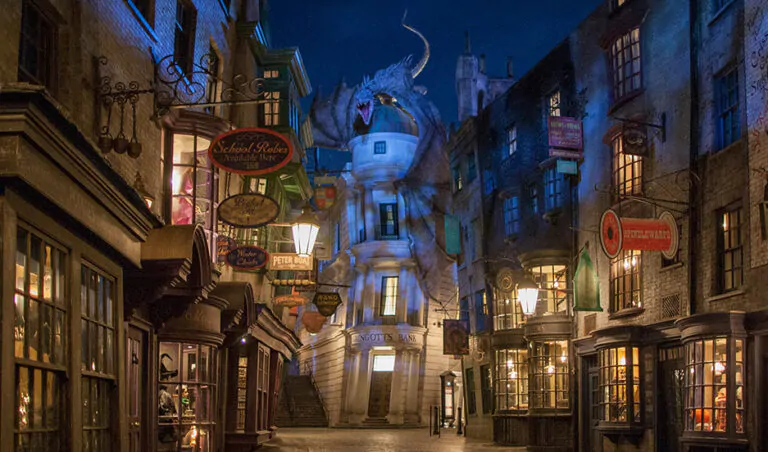 Facts About Harry Potter Money and Wizard Currency