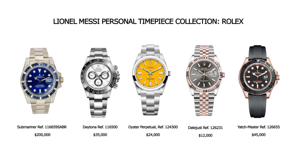 Messi's Expensive Watches Grab Attention During FIFA World Cup